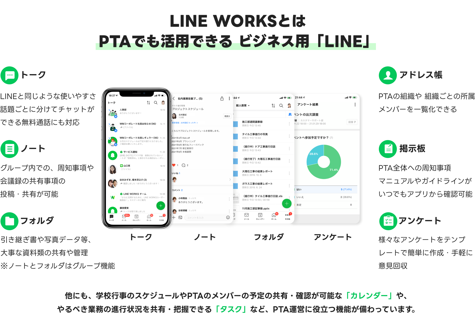 非営利団体向け特別プラン提供キャンペーン ー LINE WORKS